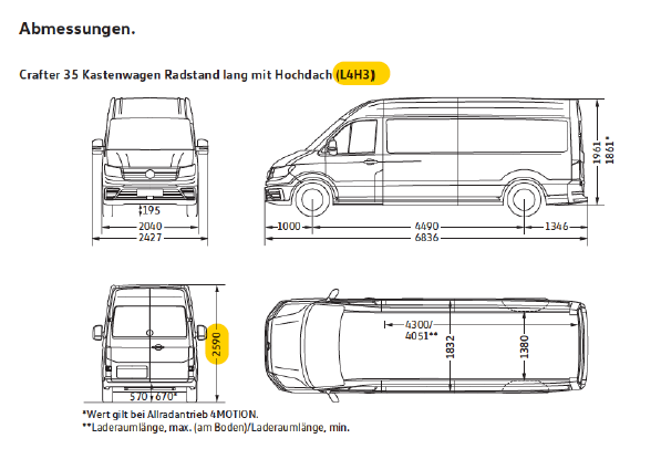 Vw Crafter Abmessungen